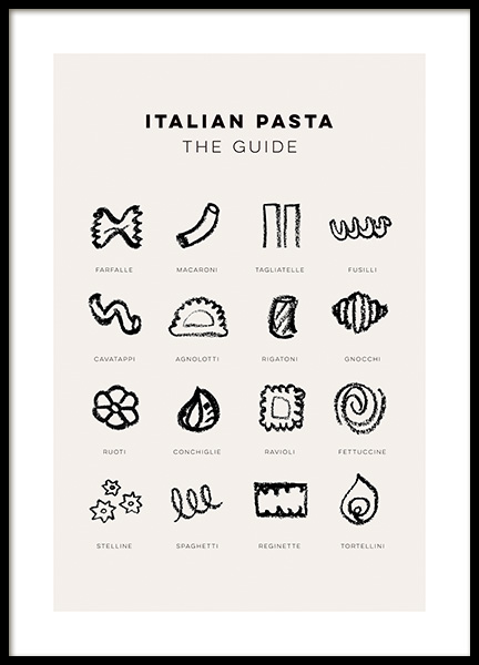 Pasta Guide Poster - Pasta illustration - desenio.eu